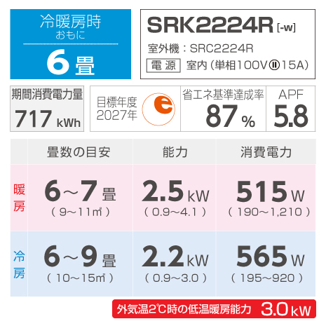 【6畳用）＜三菱重工＞自動お掃除機能付ビーバーエアコン 下取有】 ニッポン放送ラジオショッピング通販｜オンライン・ラジオリビング